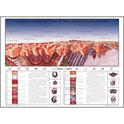 Geologic Cross Section of the Central Wasatch Front (WM-20) – Natural ...